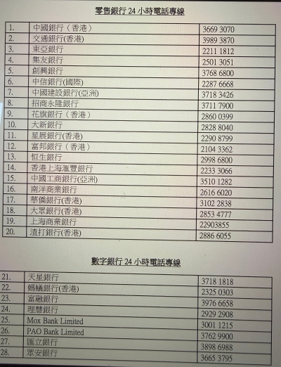 （附電話號碼）28間銀行開設24小時專線解答大埔受災居民查詢